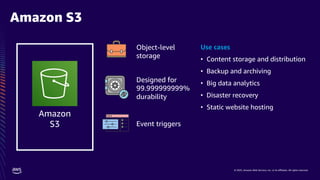 Introduction to AWS Services: Compute, Storage,_Databases | PPT