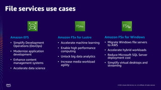 Introduction to AWS Services: Compute, Storage,_Databases | PPT