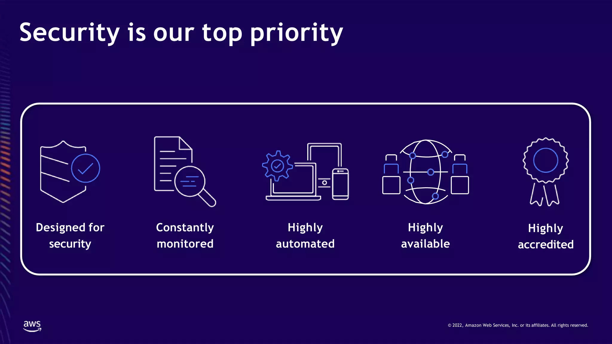 Introduction_to_AWS_Services__Networking,_Security.pptx