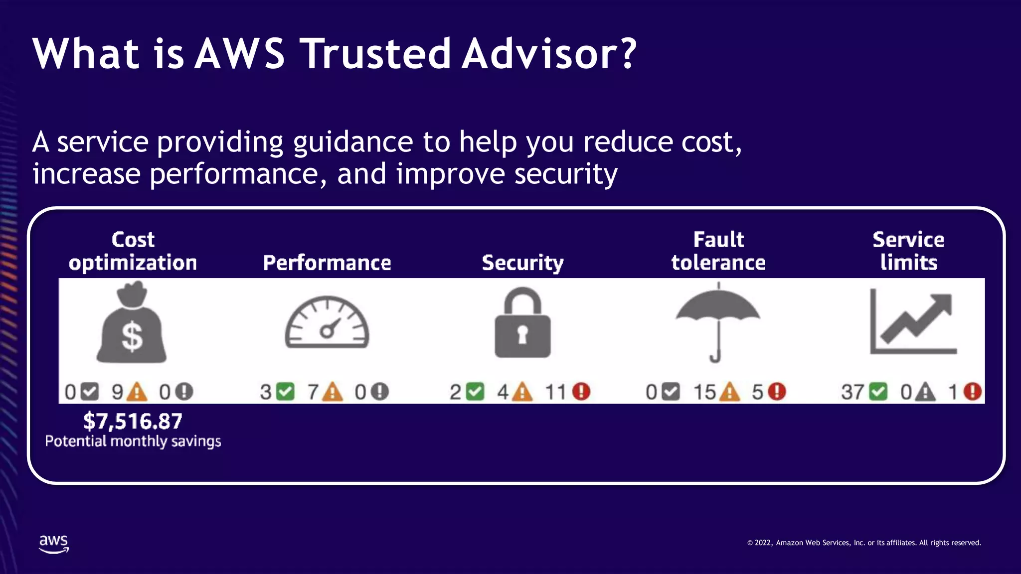 Introduction_to_AWS_Services__Networking,_Security.pptx
