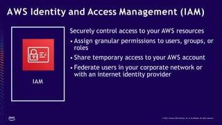 Introduction_to_AWS_Services__Networking,_Security.pptx