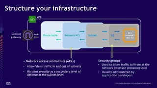 Introduction_to_AWS_Services__Networking,_Security.pptx