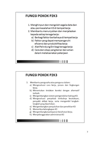 Handout laporan p2 k3 | DOC