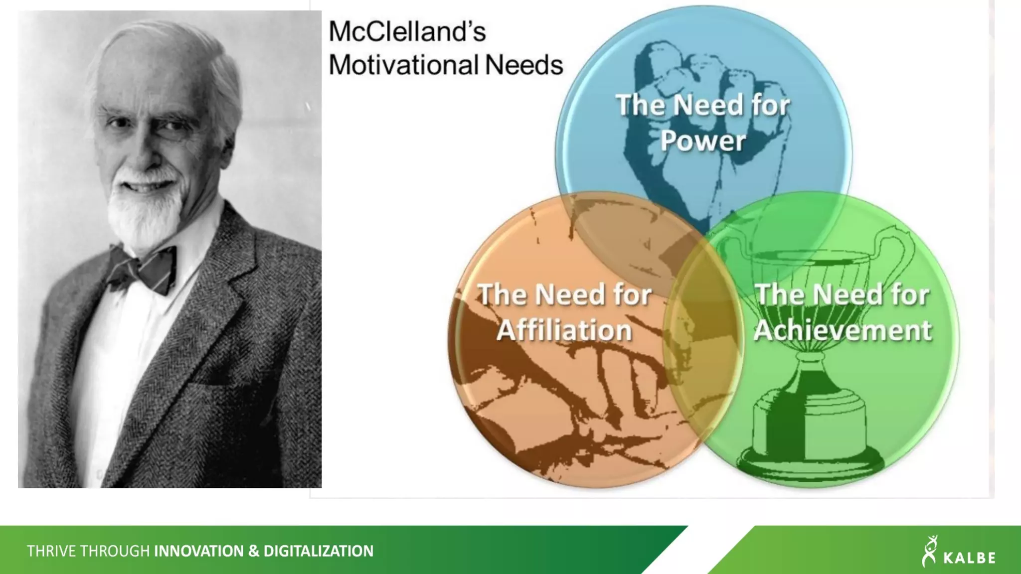 Leadership by KALBE | PPT