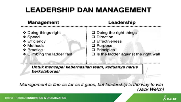 Leadership by KALBE | PPT | Free Download