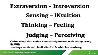 Leadership by KALBE | PDF