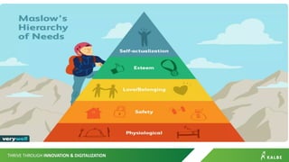 Leadership by KALBE | PDF