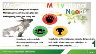 Leadership by KALBE | PDF