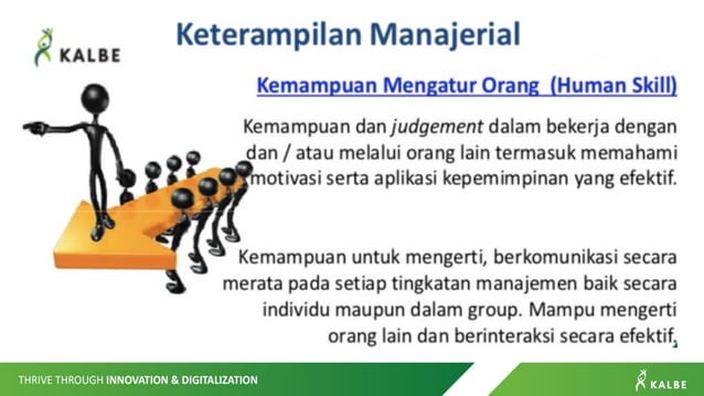 Leadership by KALBE | PPT