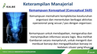 Leadership by KALBE | PDF