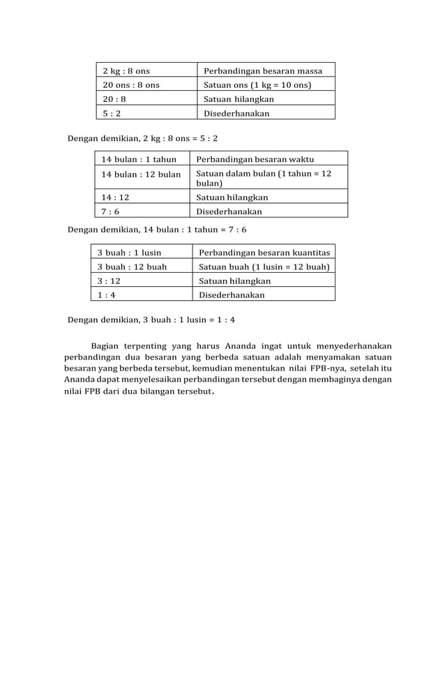 Handout Materi Math Perbandingan Kelas 7.pdf
