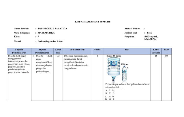 Handout Materi Math Perbandingan Kelas 7.pdf