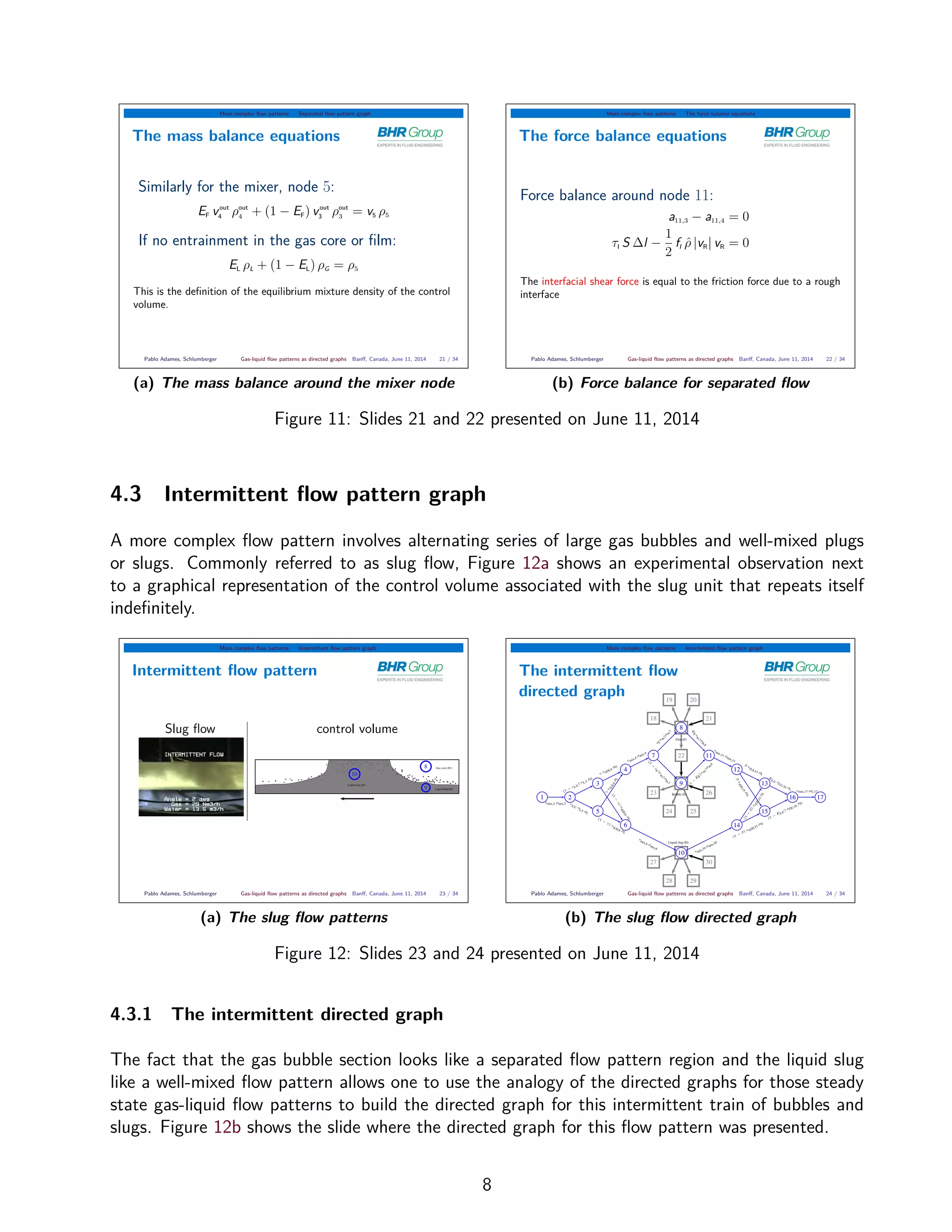 Handout notes gas liquid flow patterns as directed graphs | PDF