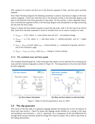 Handout notes gas liquid flow patterns as directed graphs | PDF