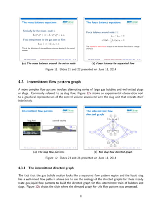 Handout notes gas liquid flow patterns as directed graphs | PDF