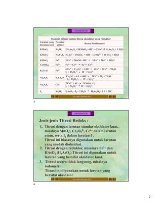 HandOut OKSIDIMETRI.pdf