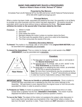 Parliamentary Rules Handout | PDF