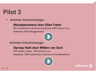 Interne Communicatie beleef je crossmediaal | PPT