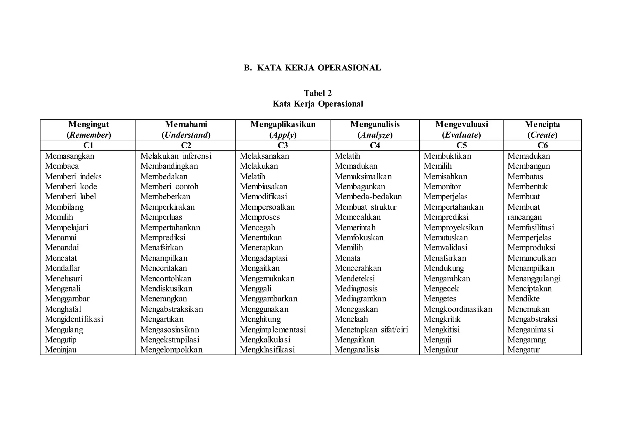 handout PKM fix | PDF
