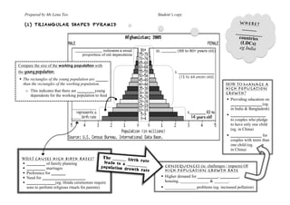 S2 GE Handout 2 - Population Pyramid (Student) | PPT