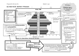 S2 GE Handout 2 - Population Pyramid (Student) | PPT