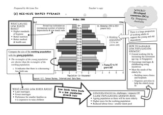 S2 GE Handout - Population Pyramid (Teacher) | PDF