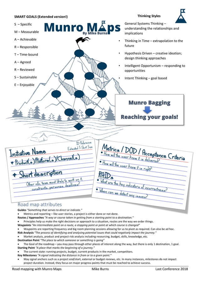 Munro Map Workshop Handouts | PDF
