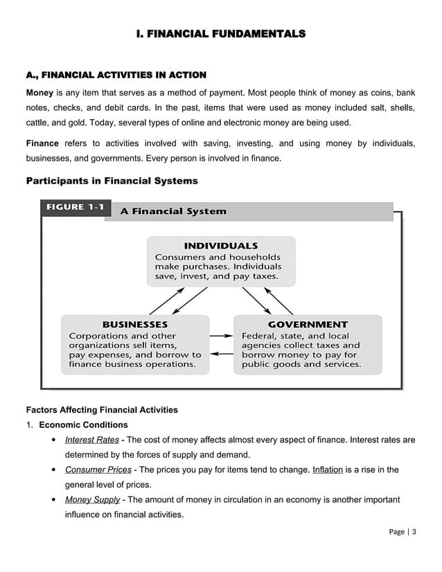HANDOUTS-1 Business Finance.(A.Y 2024-2025) (2).docx