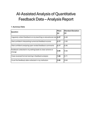 Handouts AI-Assisted Analysis of Quantitative Feedback Data.pdf