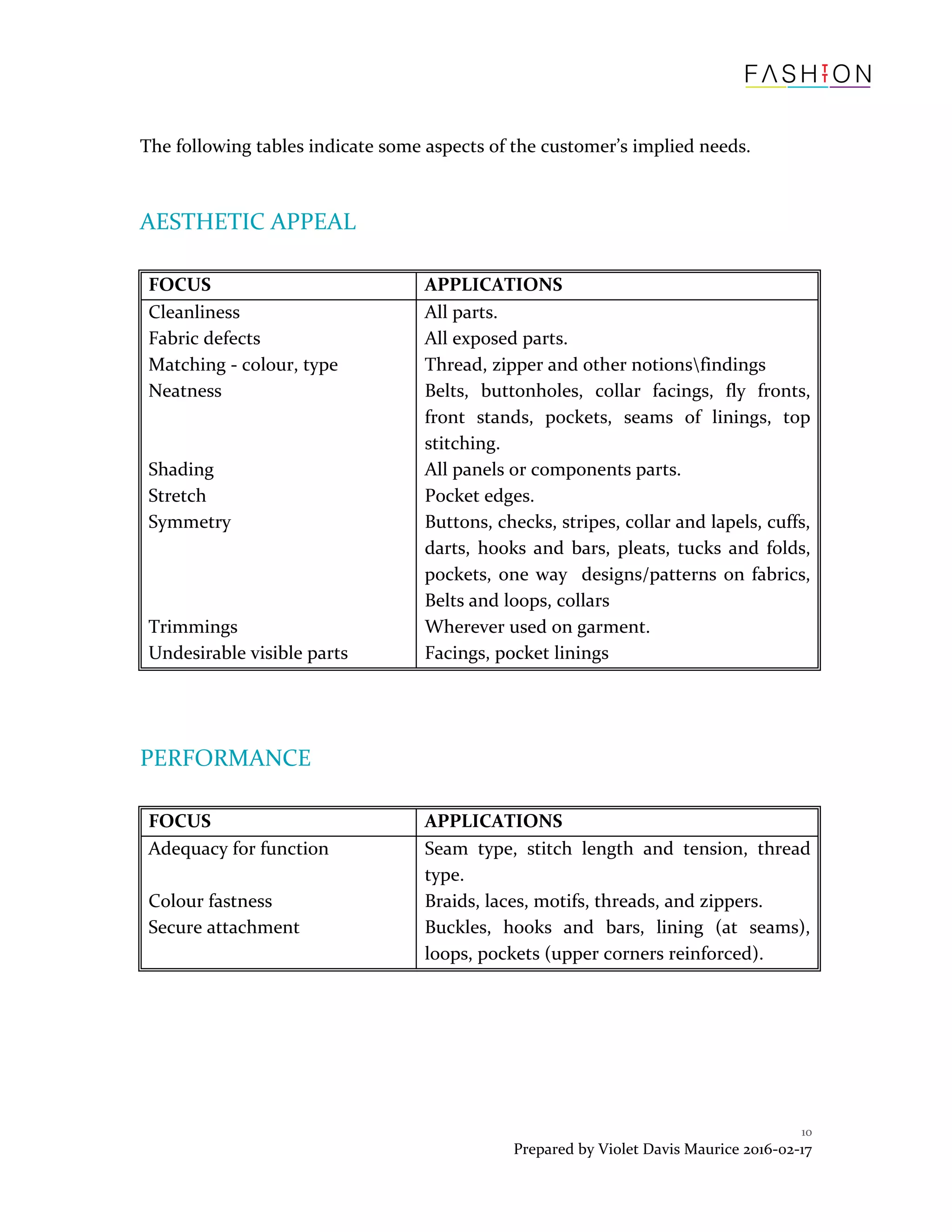 Garment Production Standards | PDF