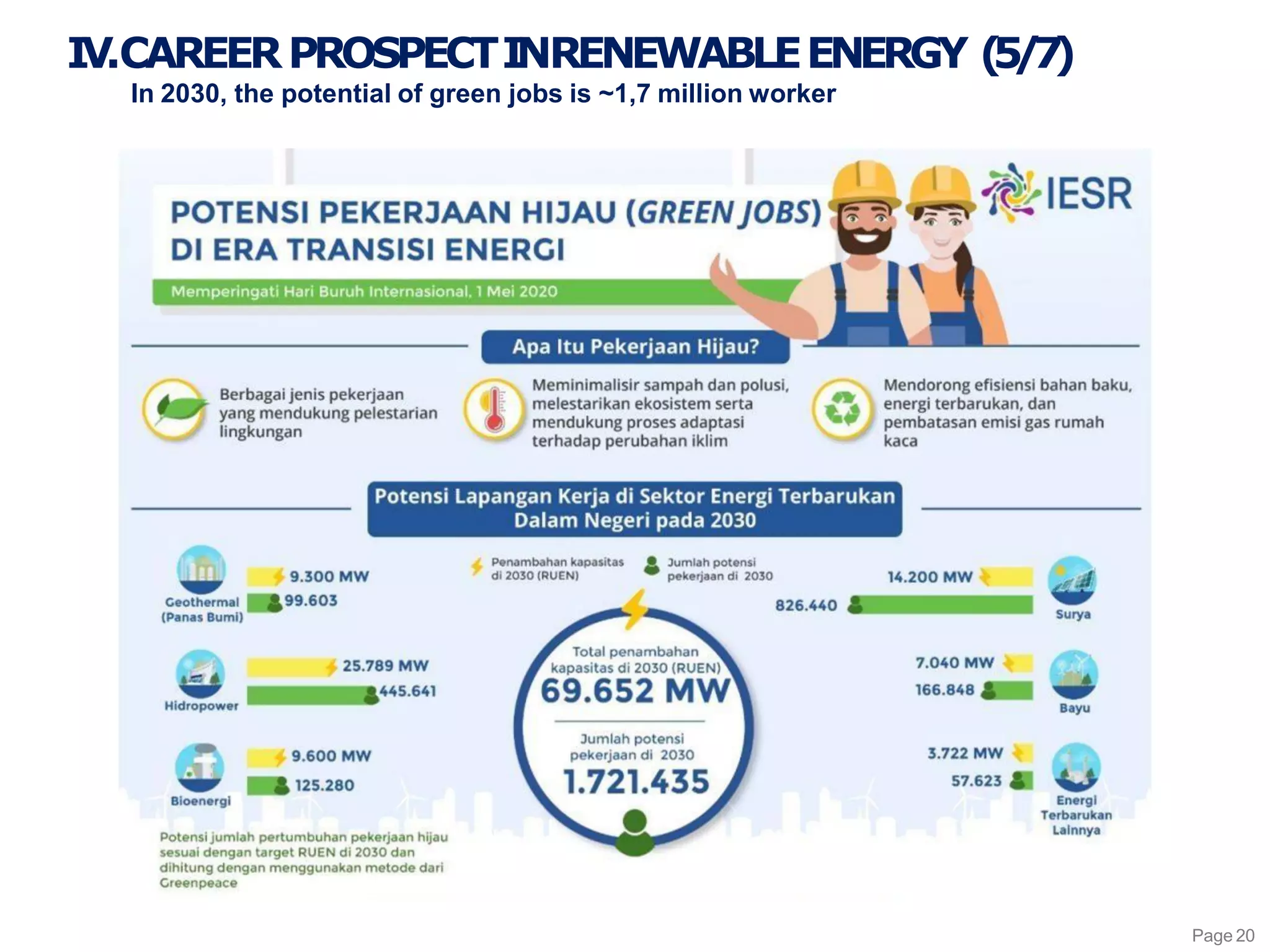 Handout Science Class Energi Terbarukan 2020 | PDF