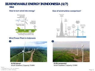 Handout Science Class Energi Terbarukan 2020 | PDF
