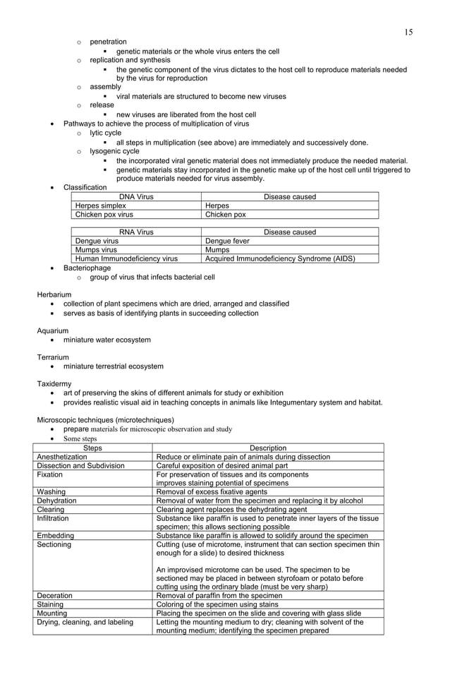 Handouts for biology | DOC