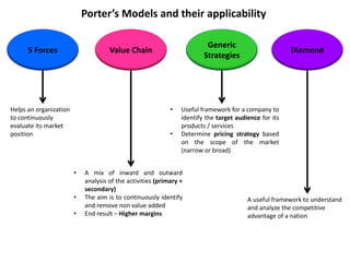 Complete Framework for CIMA E3 | PDF