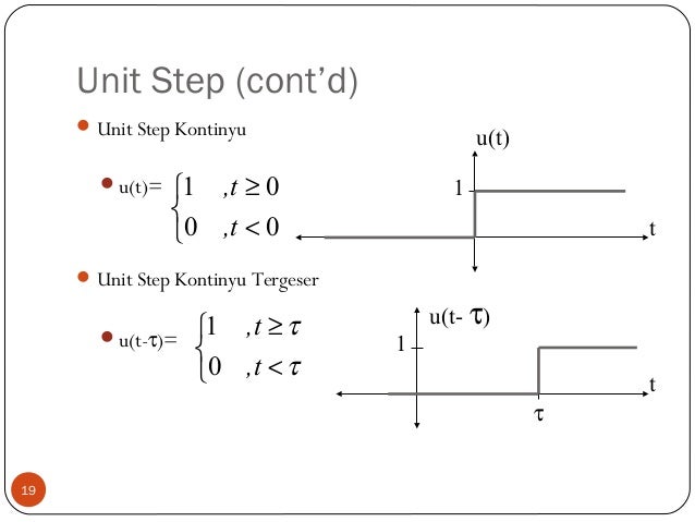 Hand out sinyal & sistem