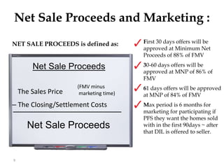 FHA/VA - Handout slides | PPT