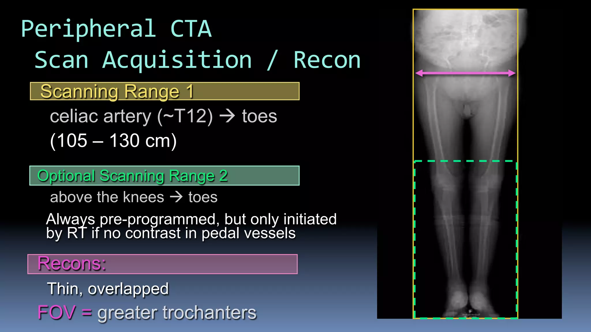 Peripheral CTA Imaging | PDF
