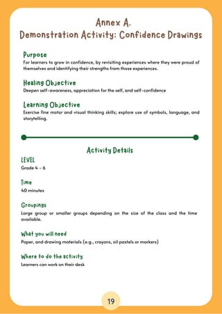 Handouts of the Conduct and Facilitation of PSS Activities_Aug11-12 ...