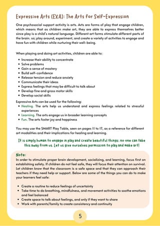 Handouts of the Conduct and Facilitation of PSS Activities_Aug11-12 ...