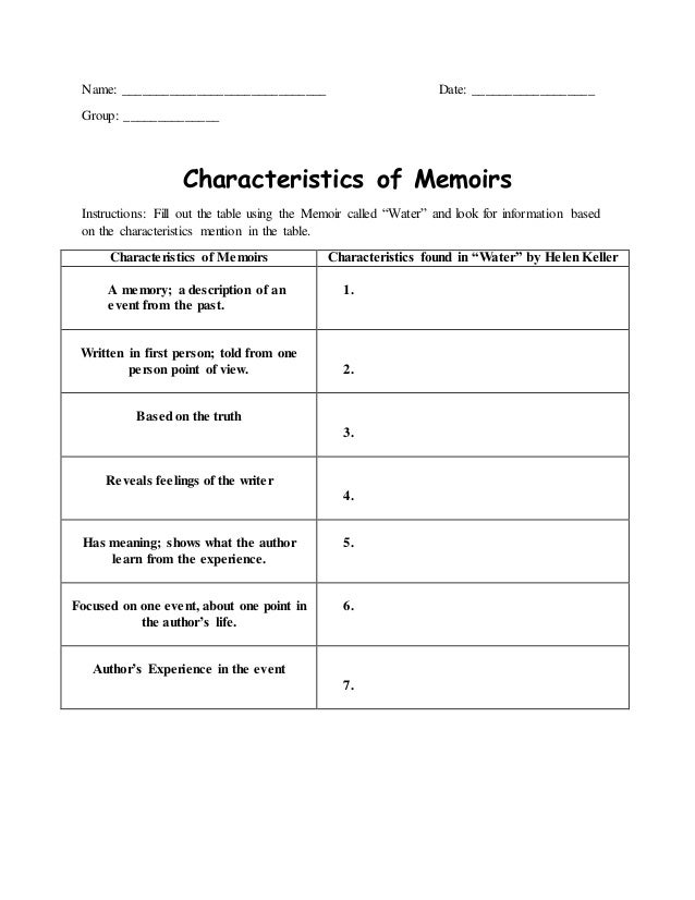 Worksheets For The Lesson Plan For The Memoir Water Worksheets For The Lesson Plan For The Memoir Water