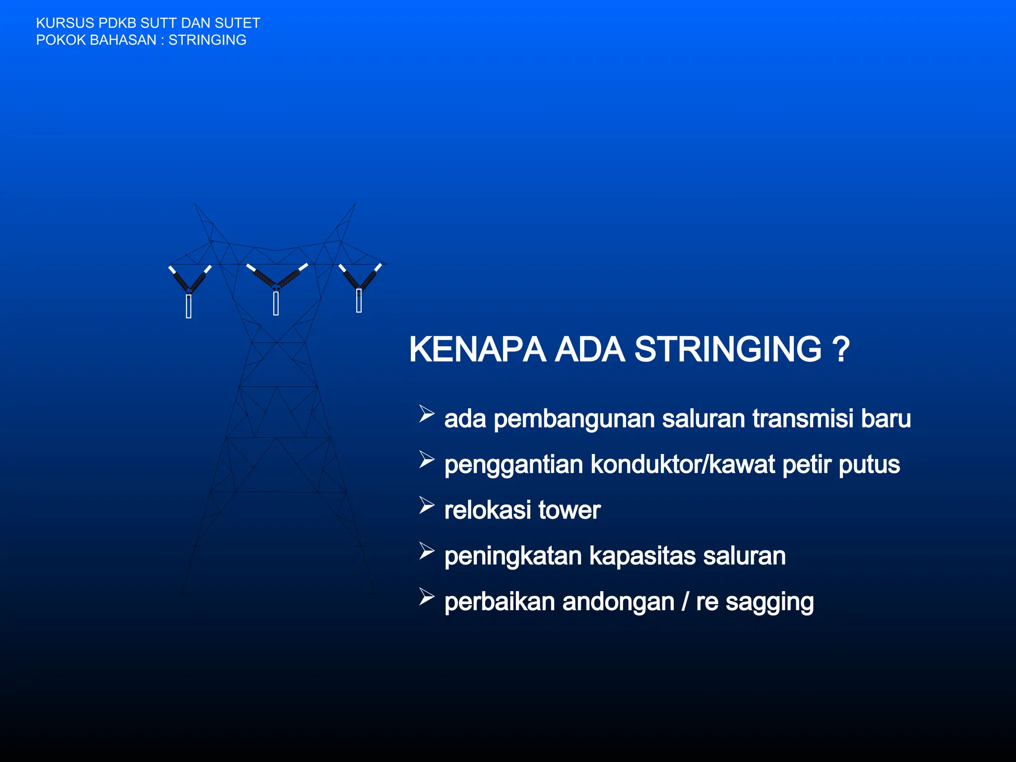 HANDOUT STRINGING SALURAN UDARA TEGANGAN TINGGI.ppt
