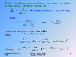 Hand out struktur beton i | PPT