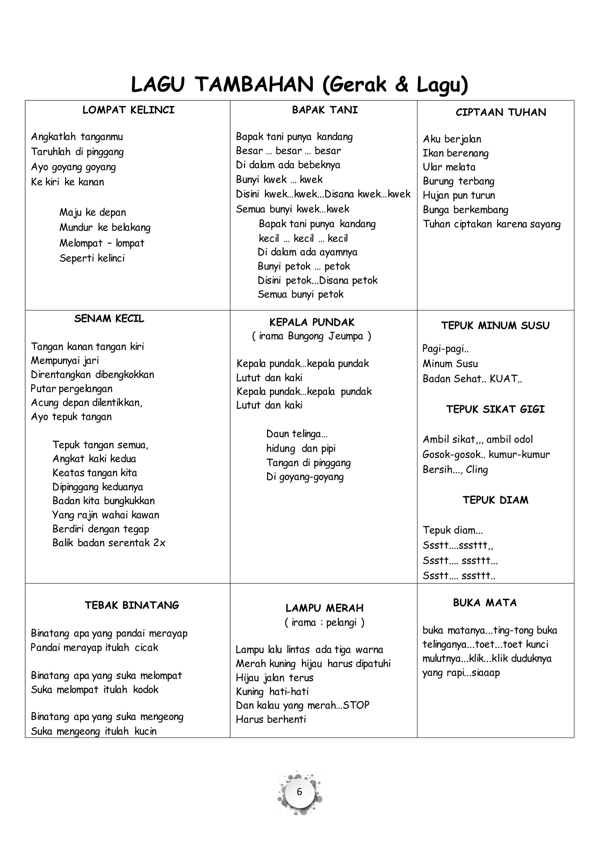 Handout Training Dasar biMBA-AIUEO Edisi Oktober 2019 | PDF