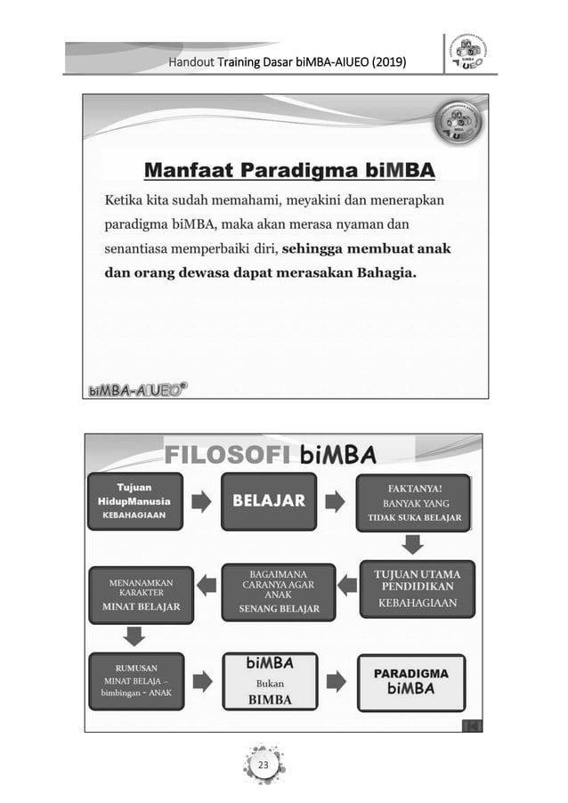 Handout Training Dasar biMBA-AIUEO Edisi Oktober 2019 | PDF