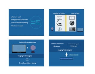 Metaphor & Photography | PDF