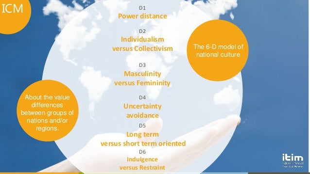 Handout of webinar About the 6-D model and the Certification Course i…