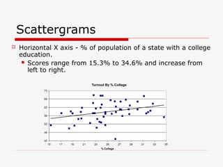 handout_week_9_procedure_ir_variance.ppt