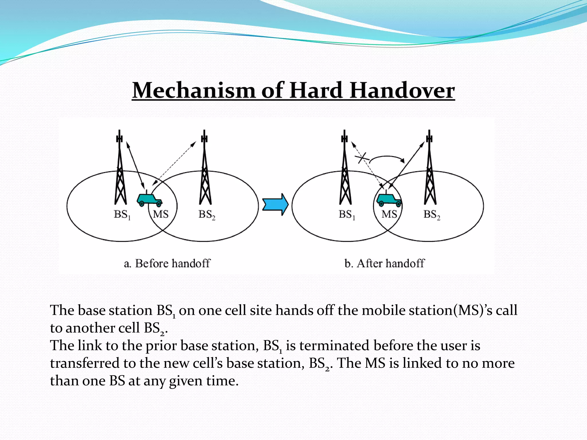 Handover | PPTX