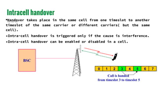 Handover | PPT