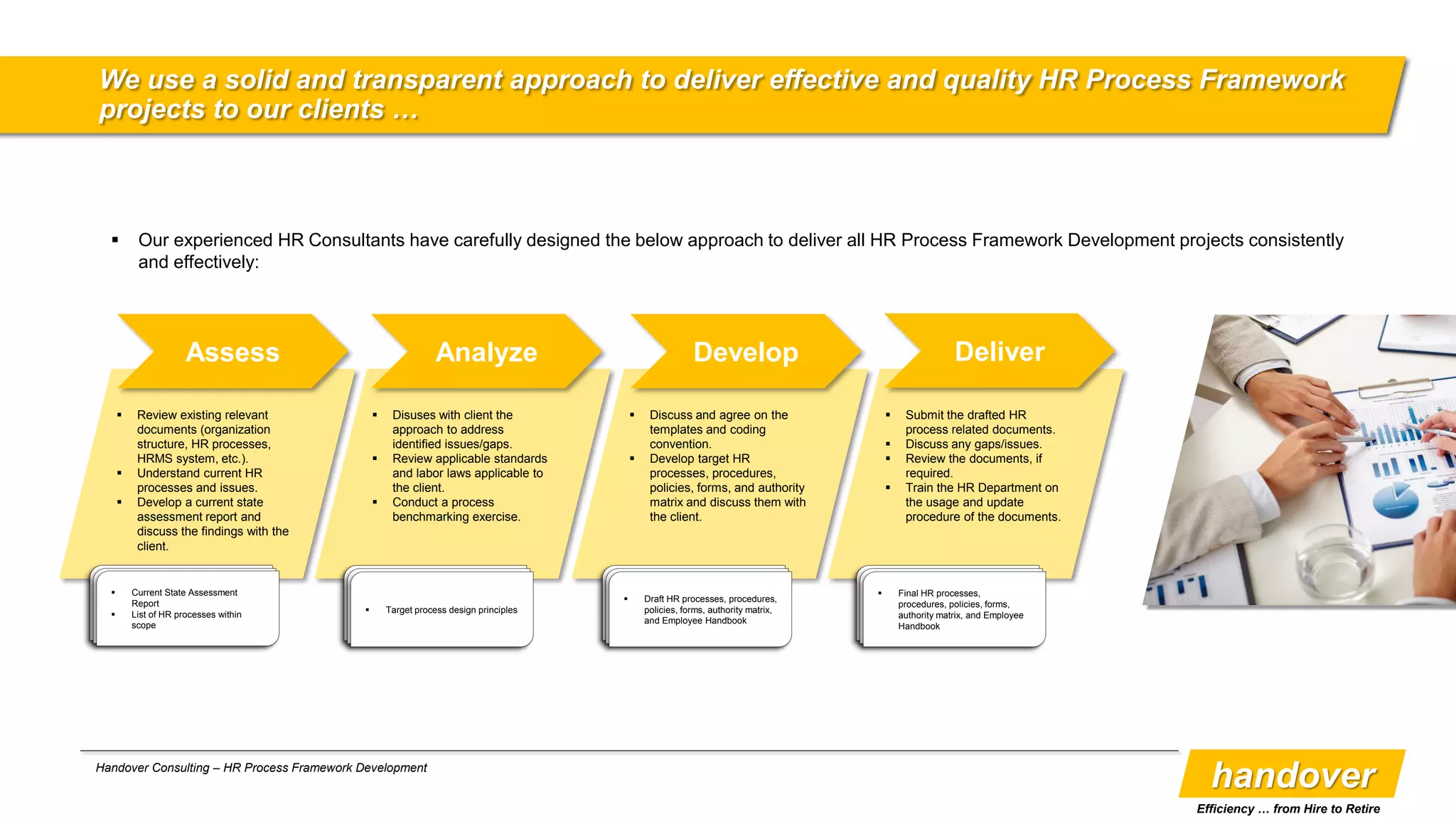 Handover Consulting - HR Process Framework | PDF